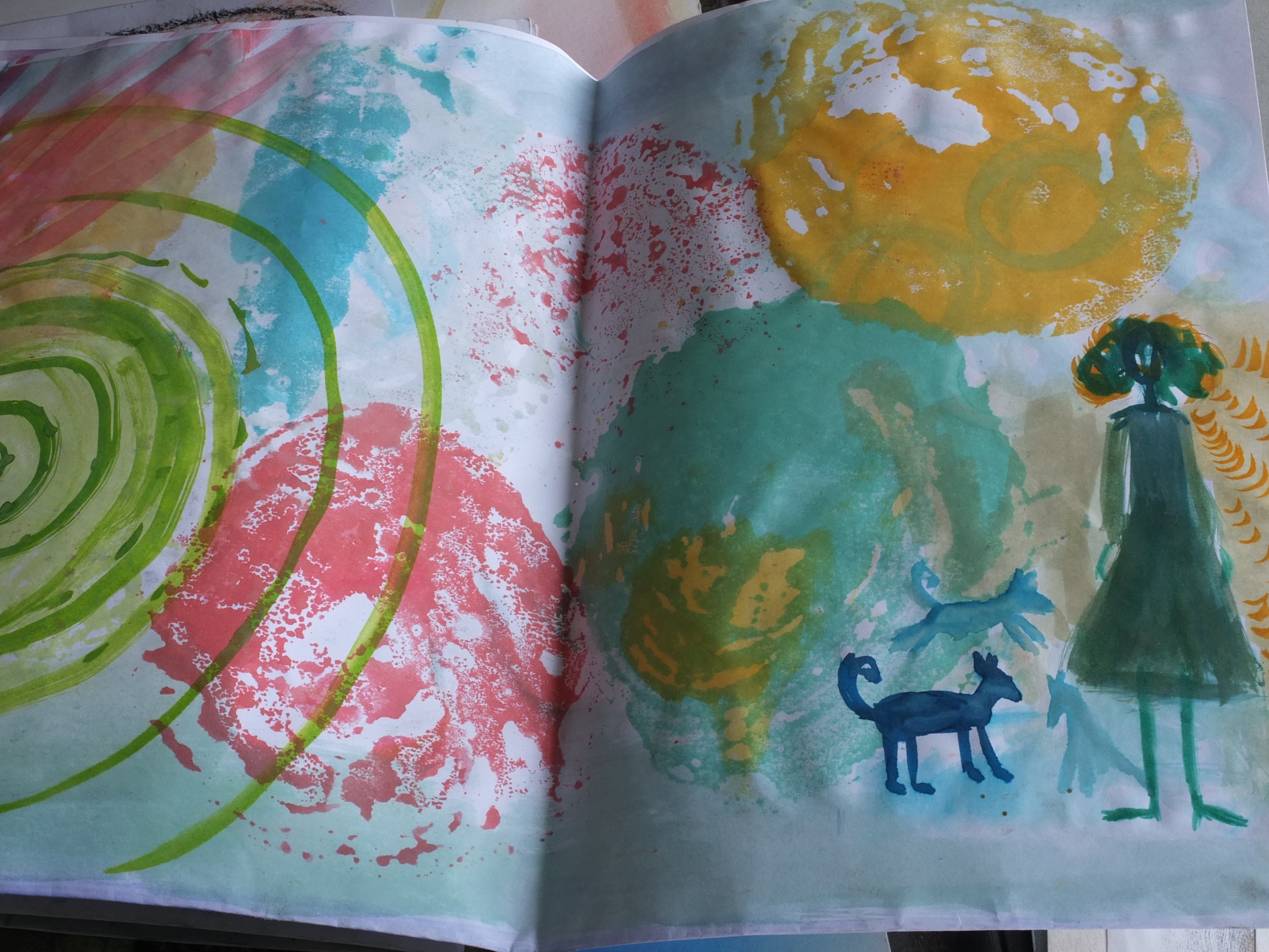 Visual Journaling – Thrive with Art Therapy